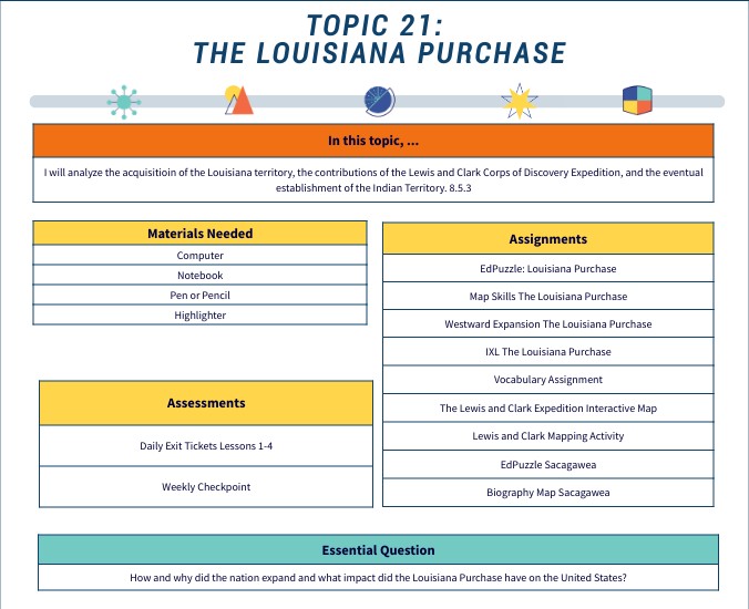 Topic 21 Landing Page