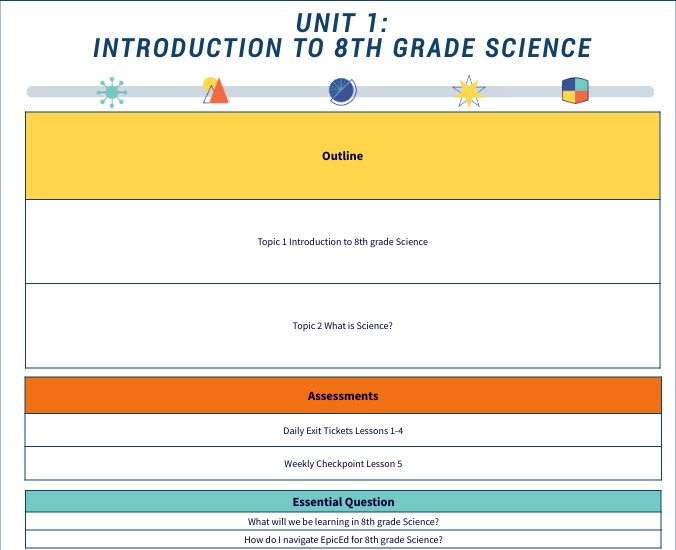 Unit 1 Landing Page 8th grade science