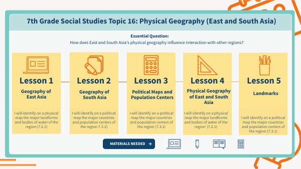 Topic 16 Landing Page 7th SS