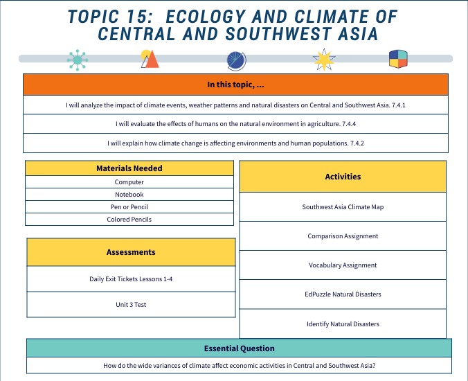 Topic 15 CSWECLanding Page | Genially