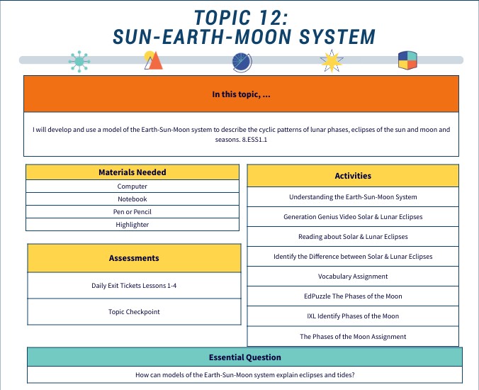 Topic 12 8th S Landing Page