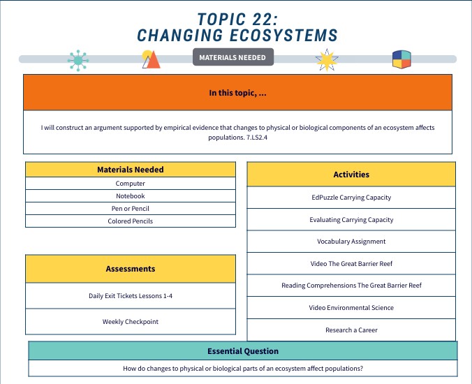 Topic 22 7th S Landing Page