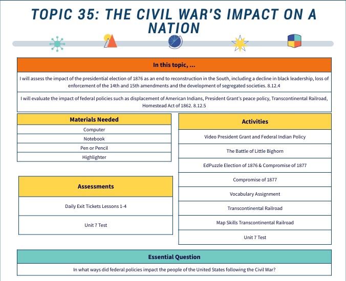 Topic 35 Landing Page