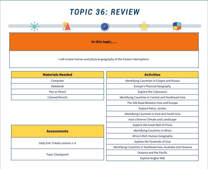 Topic 36 Landing Page 7th SS
