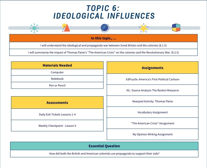 Topic 6II Landing Page