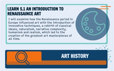 Learn 5.1 Intro to Renaissance Art Landing Page | Genially