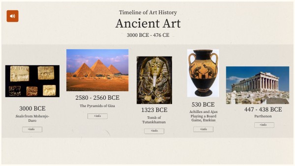 Ancient Art Timeline