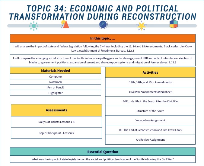 Topic 34 Landing Page