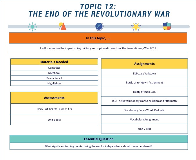 Topic 12E Landing Page