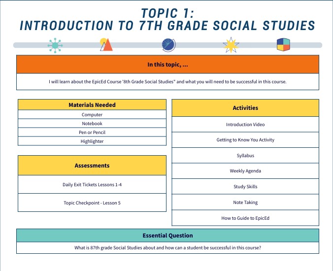 Topic 1 Intro Landing Page SS 7th