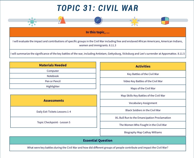 Topic 31 Landing Page