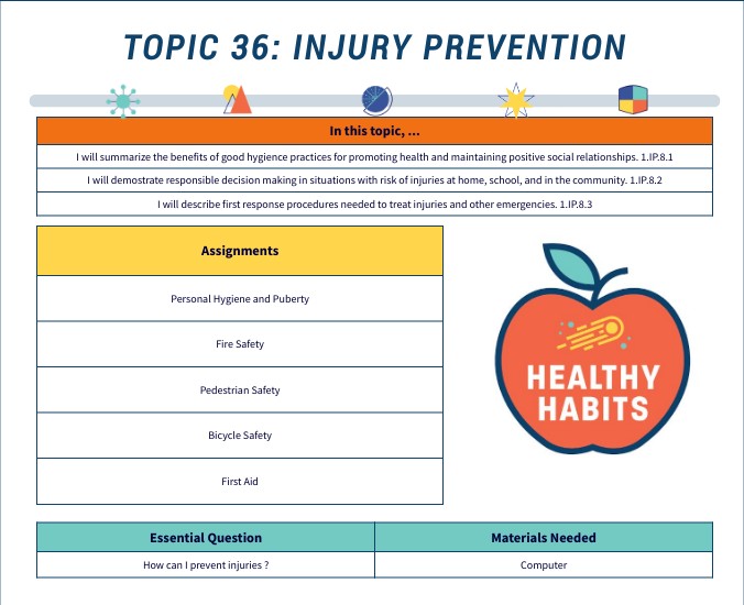 Topic 36 injury prevention Topic Landing Page Template