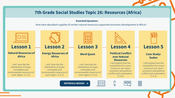 Topic 26 Landing Page 7th SS