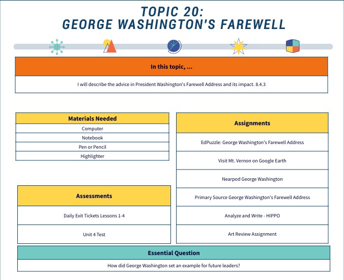 Topic 20GWF Landing Page | Genially