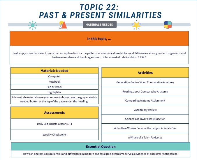 Topic 22 8th S Landing Page | Genially