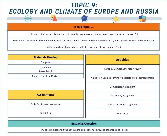 Topic 9 Landing Page SS7th Intro