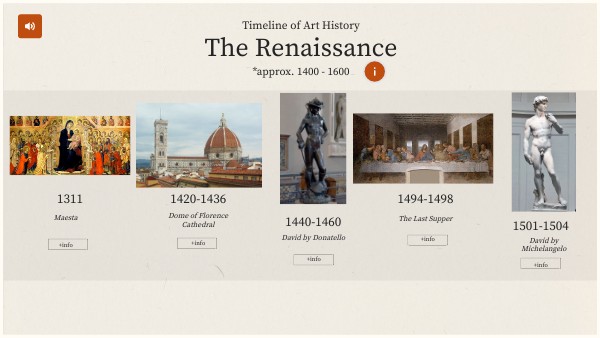 Renaissance Timeline | Genially
