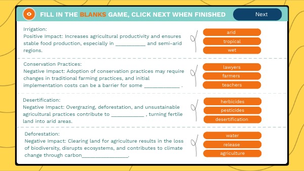 Vocab Template for HS Art History