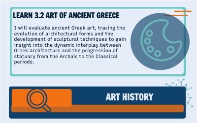 Learn 3.2 Art of Ancient Greece | Genially