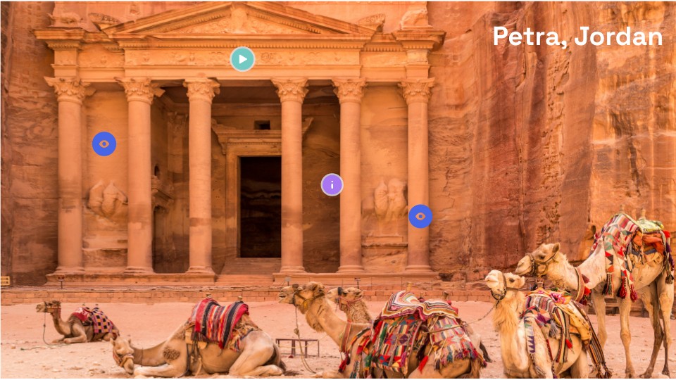Petra Jordan | Genially