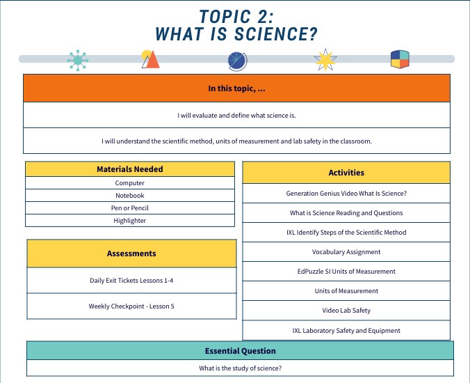 Topic 2 7th S Landing Page