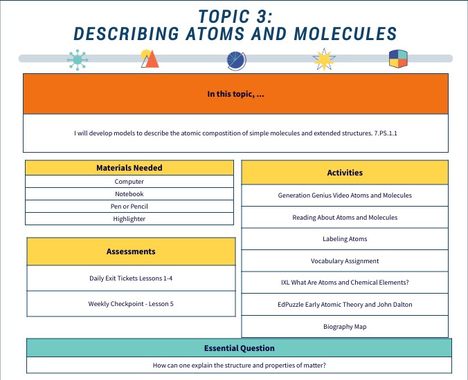 Topic 3 7th S Landing Page