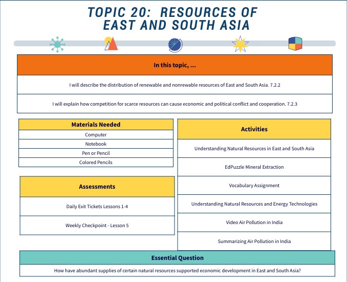 Topic 20 Landing Page