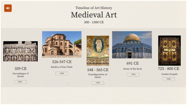 Medieval Art Timeline | Genially