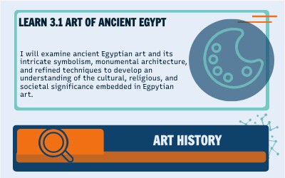 Learn 3.1 Art of Ancient Egypt Landing Page