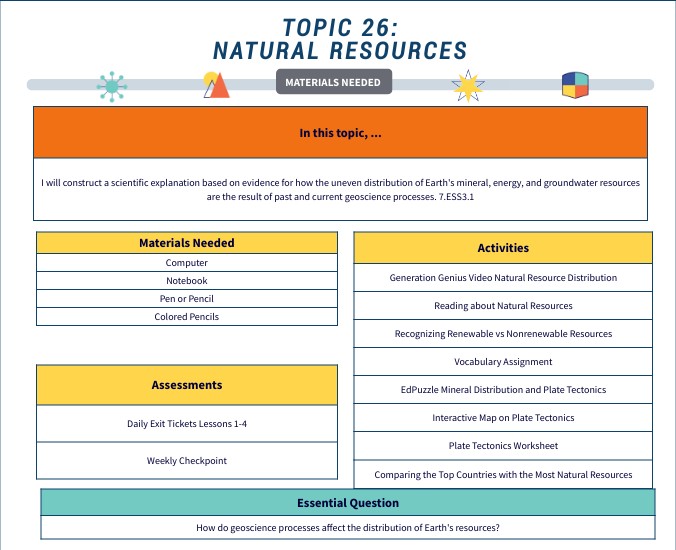 Topic 26 7th S Landing Page