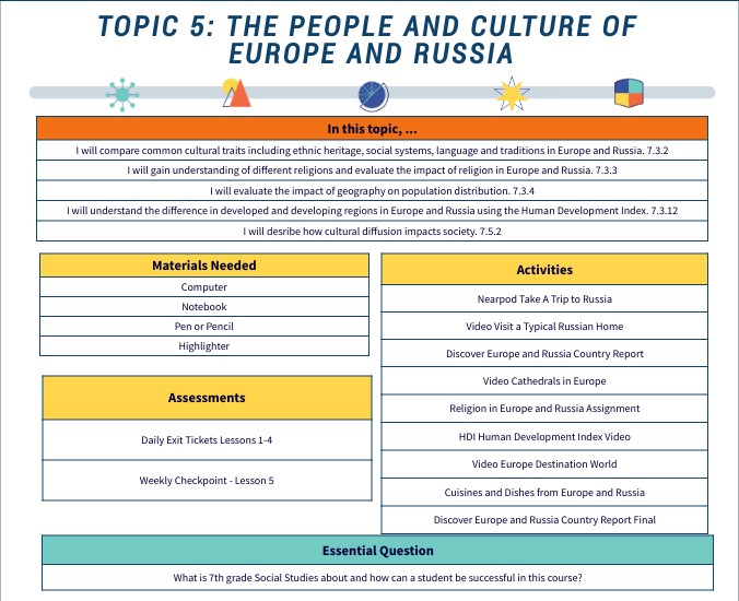Topic 5 Landing Page 7th SS Intro