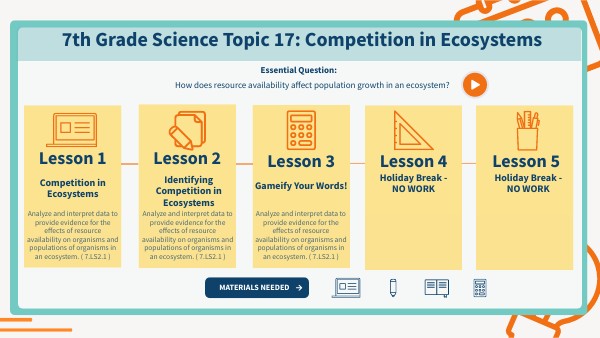 Topic 17 Landing Page 7th S
