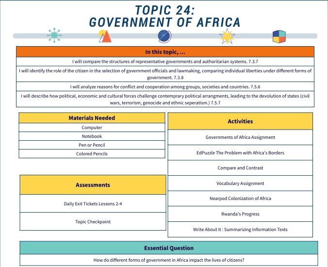 Topic 24 Landing Page 7th SS