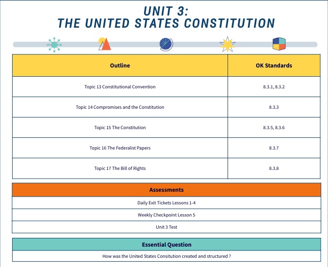 Unit 3 Landing Page