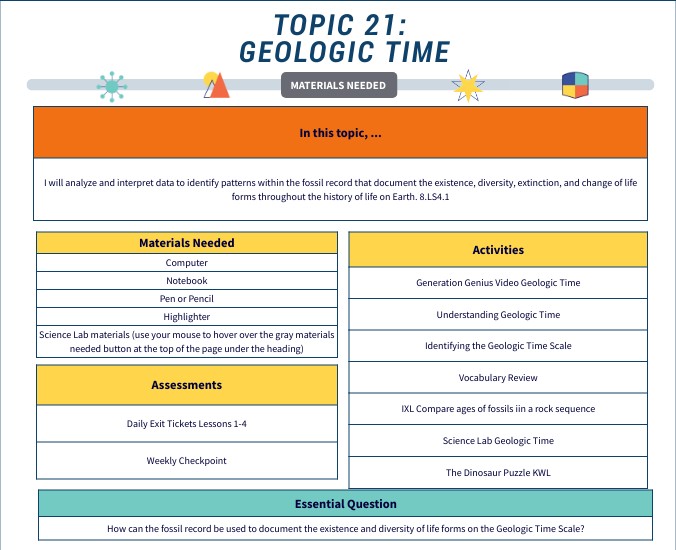 Topic 21 8th S Landing Page