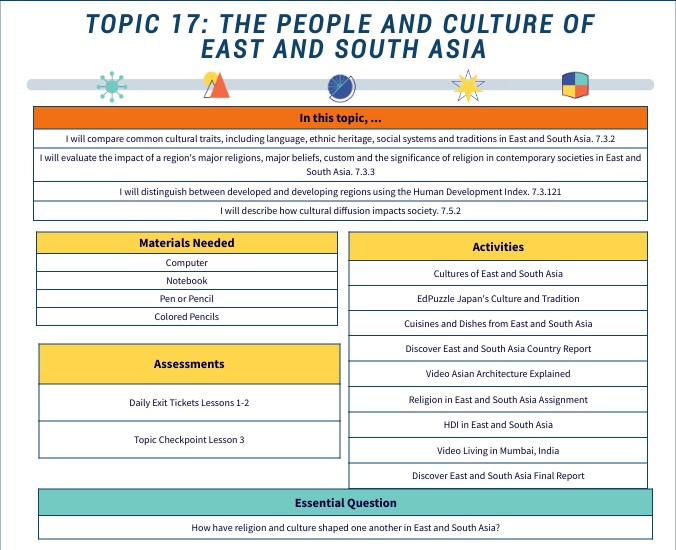 Topic 17 Landing Page 7th SS
