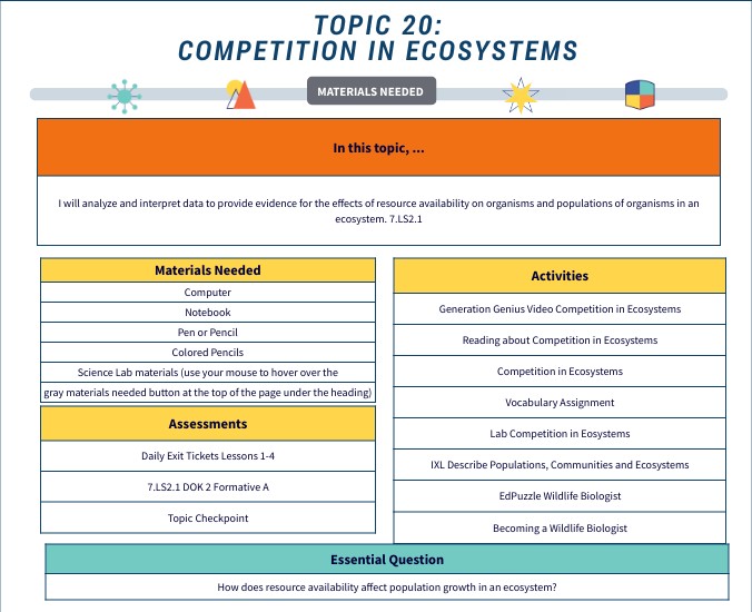 Topic 20 7th S Landing Page | Genially