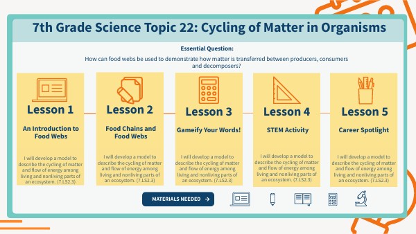Topic 22 Landing Page 7th S