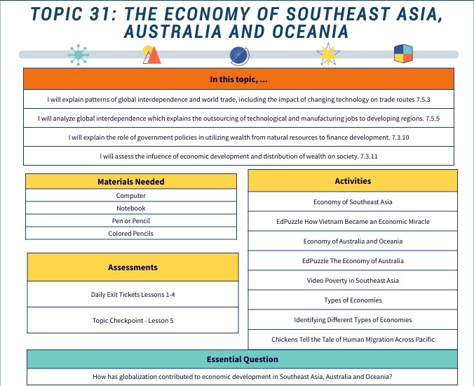 Topic 31 Landing Page 7th SS