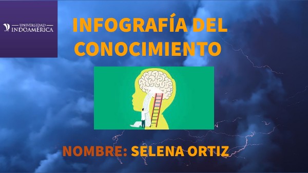 INFOGRAFIA DEL CONOCIMIENTO | Genially