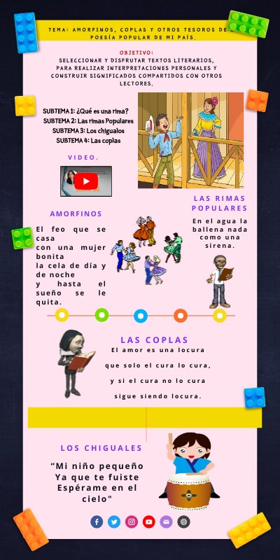 Amorfino rimas | Genially