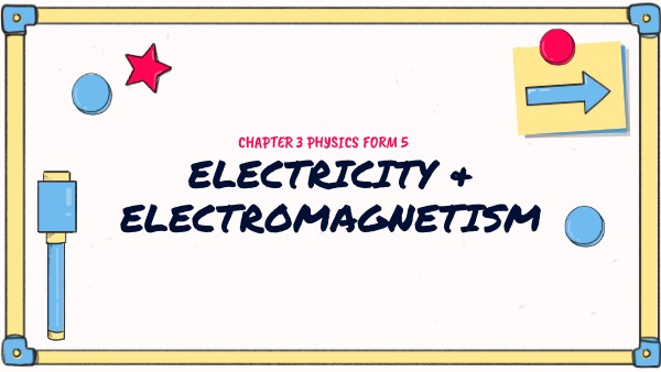 3.1 CURRENT & POTENTIAL DIFFERENCE | Genially