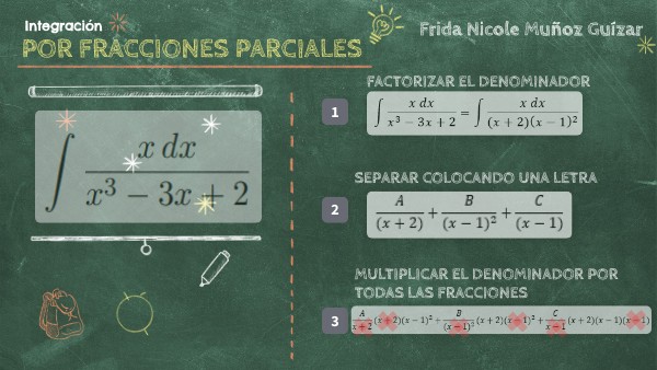 Integrales por fracciones parciales | Genially