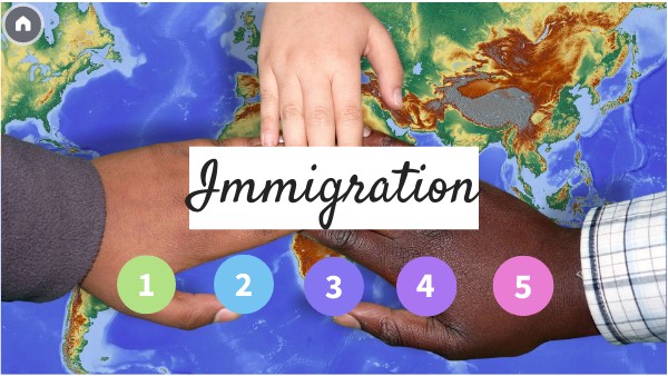 Immigration | Genially