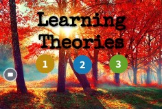 Learning Theories | Genially