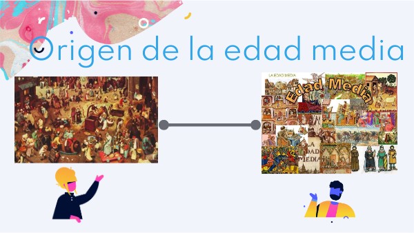 infografía horizontal interactiva de la edad media | Genially