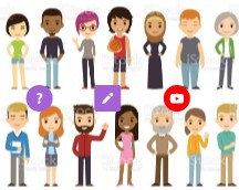 TP Profil client | Genially