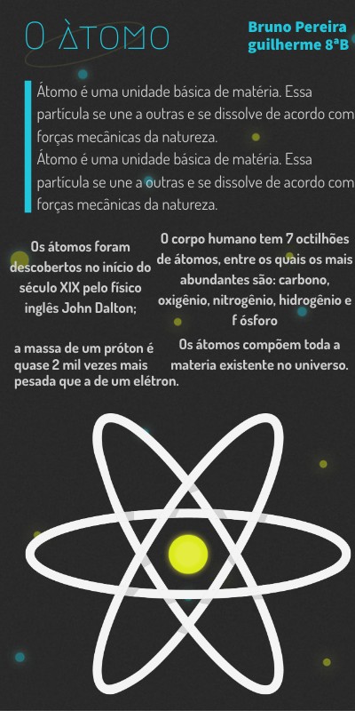 ATOM LIST