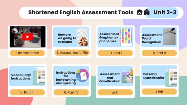 Teacher's study guide | Genially