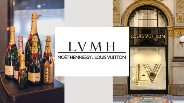 LVMH | Genially